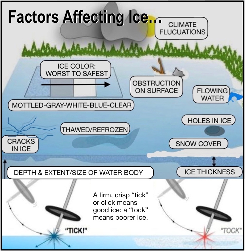 Self-Rescue: What To Do If You Fall Through Ice - Northern Wilds Magazine